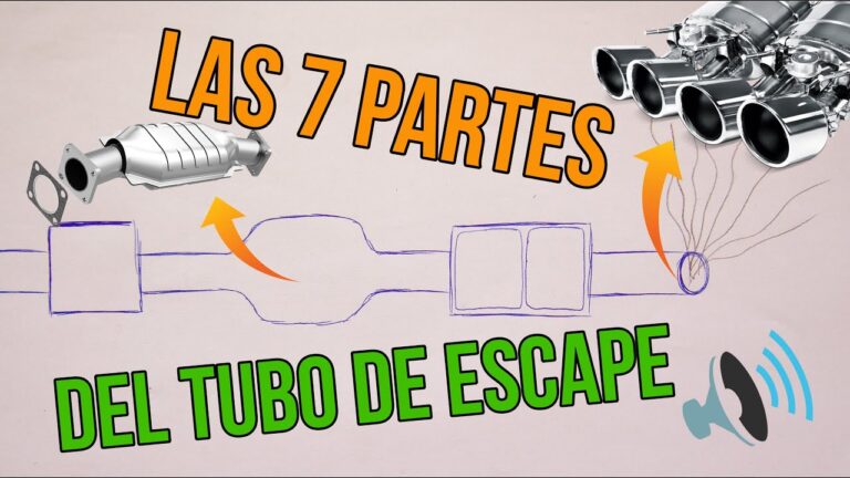 Guía Completa de Colectores de Escape por Marca y Modelo | Actualizado ...